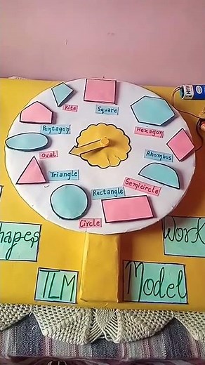 ## Maths shapes TLM working model ##