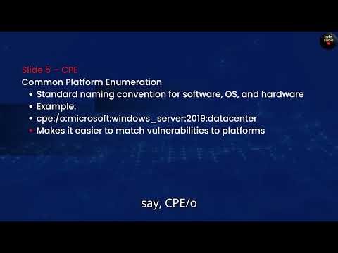 3.6.3 – SCAP Workflow Automation (OVAL, XCCDF, CPE, CVE, CVSS) | CompTIA SecurityX CAS‑005