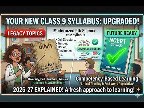 New 9th Class Science Syllabus: What’s Changed?