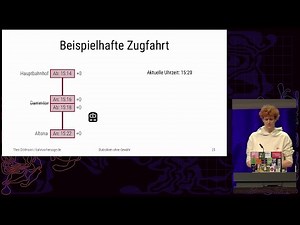38C3 - Wann klappt der Anschluss, wann nicht und wie sagt man Chaos vorher?