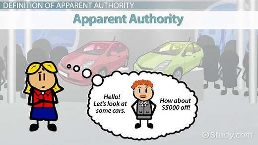 Apparent Authority Overview & Examples | What is Apparent Authority?