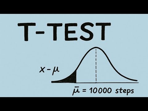 T-Test Explained with Real Data!