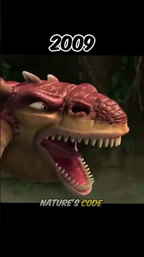 𝗘𝘃𝗼𝗹𝘂𝘁𝗶𝗼𝗻 𝗼𝗳 𝗥𝘂𝗱𝘆, 𝗠𝗼𝗺𝗺𝗮 𝗭𝗶𝗹𝗮 𝗮𝗻𝗱 𝗔𝗻𝗸𝘆𝗹𝗼𝘀𝗮𝘂𝗿𝘂𝘀 | 𝗜𝗰𝗲 𝗔𝗴𝗲 𝗫 𝗝𝘂𝗿𝗮𝘀𝘀𝗶𝗰 𝗪𝗼𝗿𝗹𝗱