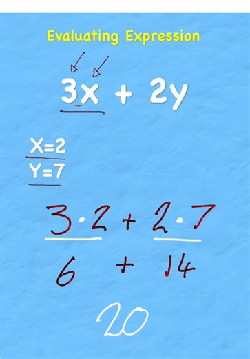 How To: Evaluate Expressions #maths #lesson #fractions