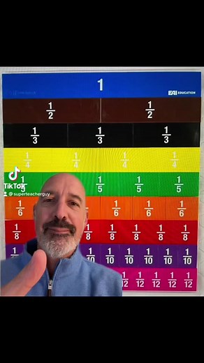 Fraction Bars are SO helpful to visualize fraction relationships! Link to order here: https://amzn.to/3V2C53x #teachersoftiktok #math #teach #learn
