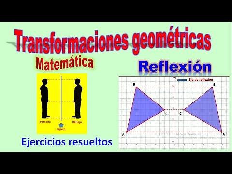 Reflection of geometric figures in the Cartesian plane Geometric transformations reflection