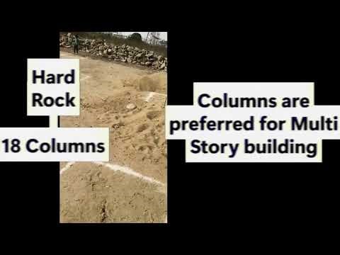 House Plan Marking on Ground Explained | Construction Layout Process – Episode 3