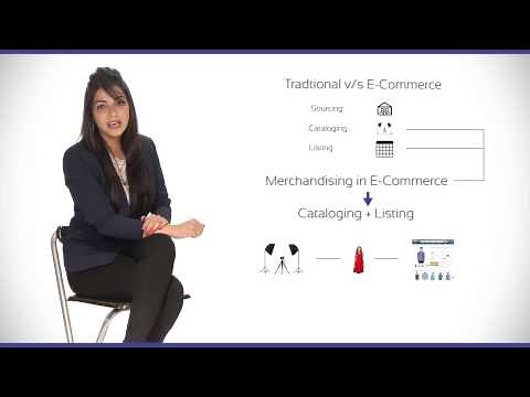 How Does E Commerce Work - Ufaber -Practical examples - Learn in less than 10 mins - E COMMERCE