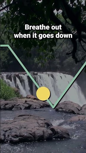 5-5-5 Breathing Technique (Triangle Breathing)