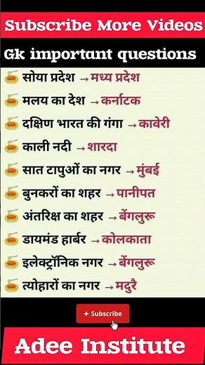 Top 10 Gk Viral Question and Answer | Most Interesting Gk Facts | Gk GS | Gk in English