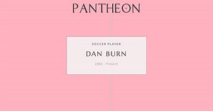 Dan Burn Biography | Pantheon