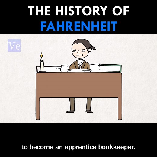 The History Of Fahrenheit | Veritasium