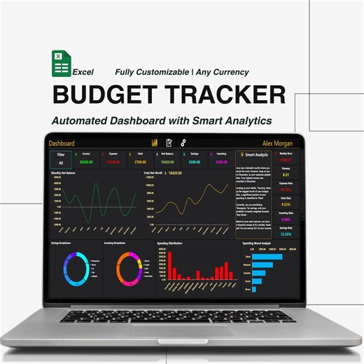 2026 Budget Tracker Excel Spreadsheet | Income, Expense, Debt Payoff, Savings, Investment Tracker | Ultimate Dashboard - Etsy