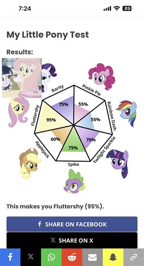 My Little Pony Test: Fluttershy Fun!