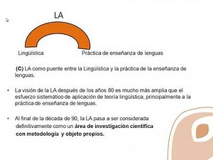 Introducción a la Lingüística Aplicada