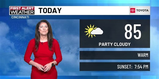 Thursday Weather Forecast