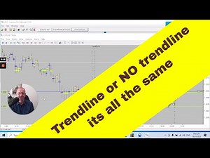 Market Maker Method Phases are Accumulation - Manipulation - Profit Release Three market phases
