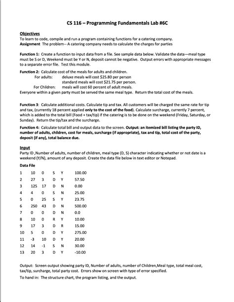 solved cs 116 programming fundamentals lab 6c objectives