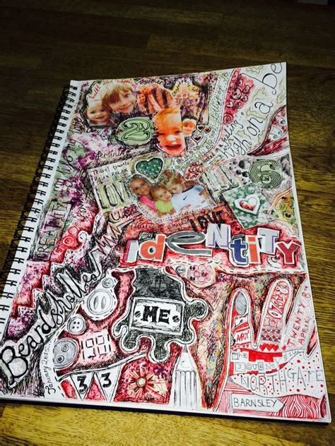 A Level Art Sketchbook Mind Map Margaret Wiegel