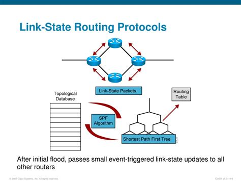 ppt lan connections powerpoint presentation free download id 840714