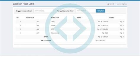 Source Code Aplikasi Software Akuntansi Jurnal Neraca PHP ID Blog