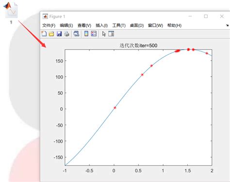 matlab figure保存 matlab导出figure图片 思创斯聊编程