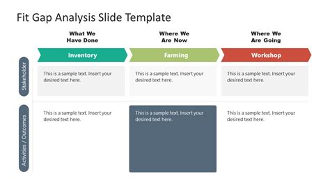 Steps Of Fit Gap Analysis PowerPoint Template 45 OFF