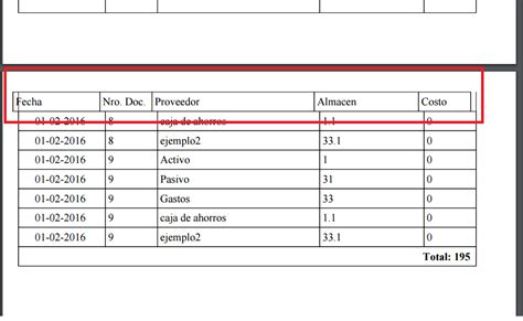 Elbűvöl Sinewi Kereszt Tcpdf Table Kreatív Alakítani Koordináta