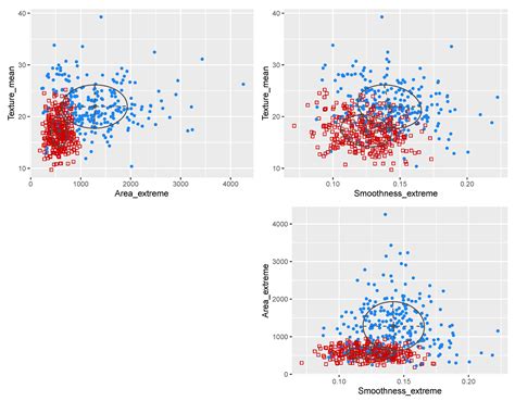 algorithms free full text entropy based anomaly detection for gaussian mixture modeling