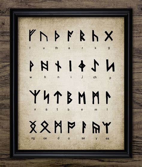 Viking Runic Alphabet Wall Art Viking Futhark Norse Mythology Art Of