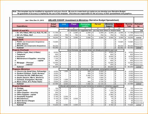 Business Valuation Spreadsheet Template With Regard To Business