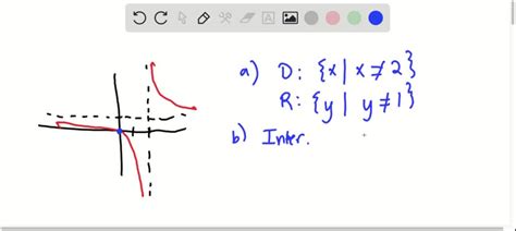 solved in problems 27 32 use the graph shown to find a the domain and range of each function