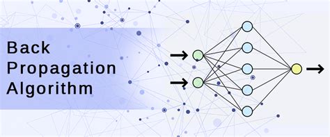 four steps of back propagation algorithm download sci