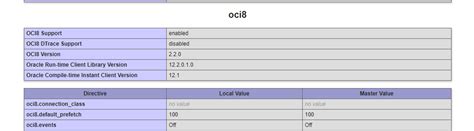 Php Fatal Error Call To Undefined Function Oci Connect Answall