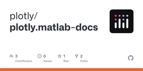 Plotly Matlab Docs 2021 08 04 Polar Chart Md At Main Plotly Plotly