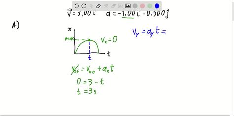 solved particle leaves the origin with an initial velocity v 6 147 m s and constant