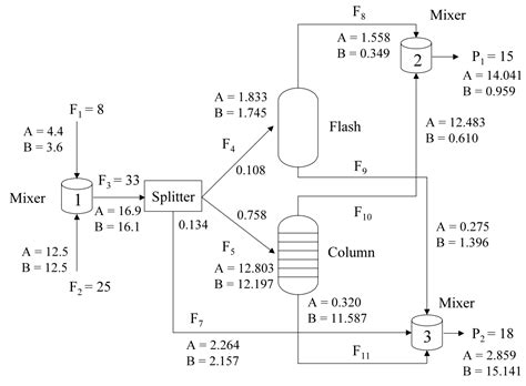 file fig05 kl png cornell university computational optimization open textbook optimization wiki