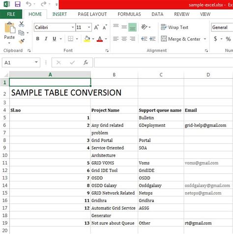 able2extract converts pdfs into wide range of editable formats word excel powerpoint etc