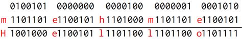 XOR Encryption And Decryption