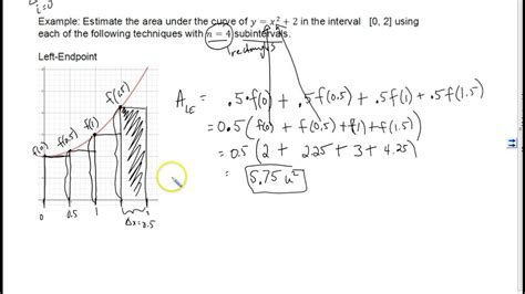 riemann sums and area under a curve youtube