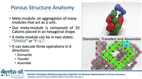 repost distributed self reconfiguration algorithm for modular robots based on porous structure
