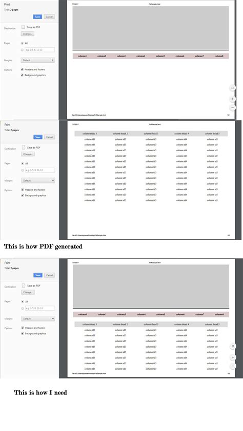 css generating pdf from html giving unwanted space due table inside table stack overflow