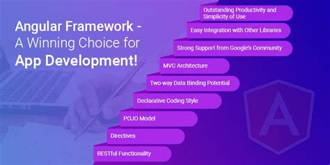 top reasons to use the angular framework for developing applications atoallinks
