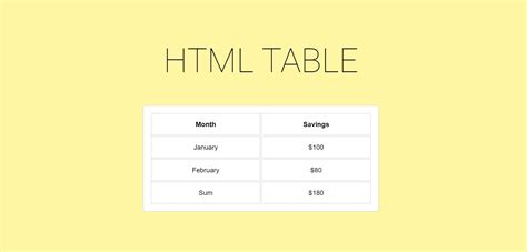 Responsive Table Template HTML CSS