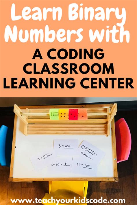 Learn Binary Numbers With A Coding Classroom Learning Center Classroom Learning Centers