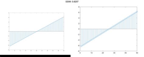 streamline plots plotly graphing library for matlab plotly images