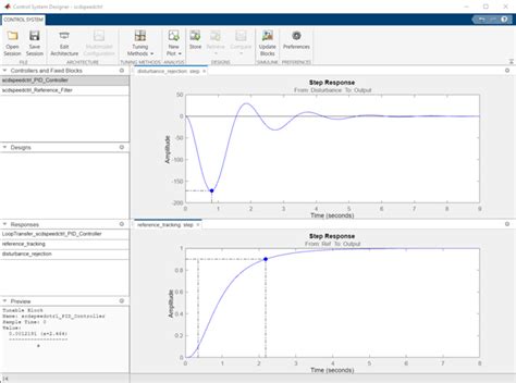 single loop feedback prefilter compensator design matlab and simulink mathworks 中国