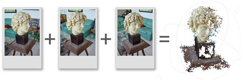 3d reconstruction from 2d images matlab