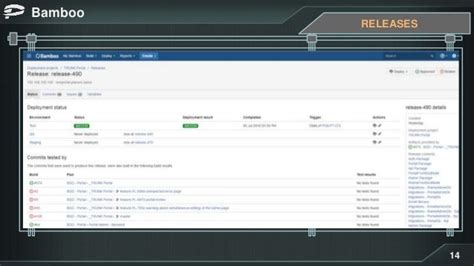 continuous integration using atlassian bamboo