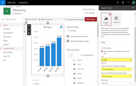 SharePoint Online How To Create Chart From List Data Using Quick Chart